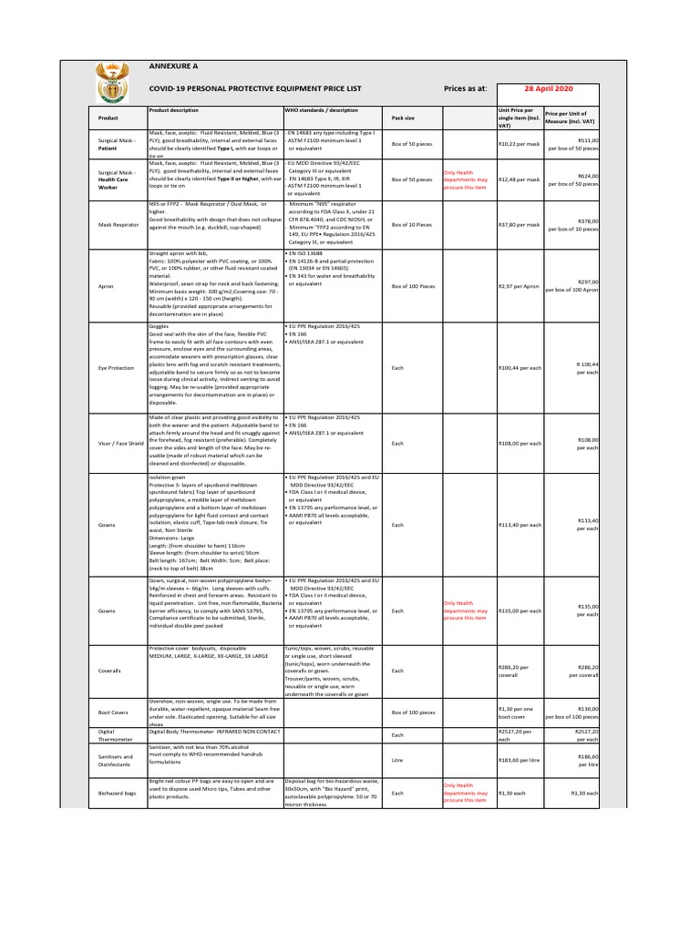 Annexure A - PPE Price List | PDF | Personal Protective Equipment ...