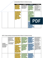ADDIE Model: (Example Lesson Plan) | PDF | Lesson Plan | Pedagogy