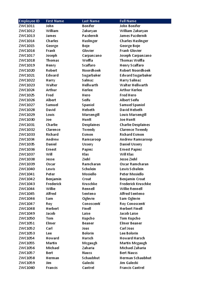 Exmple - Zaha Web Consultants Database | PDF