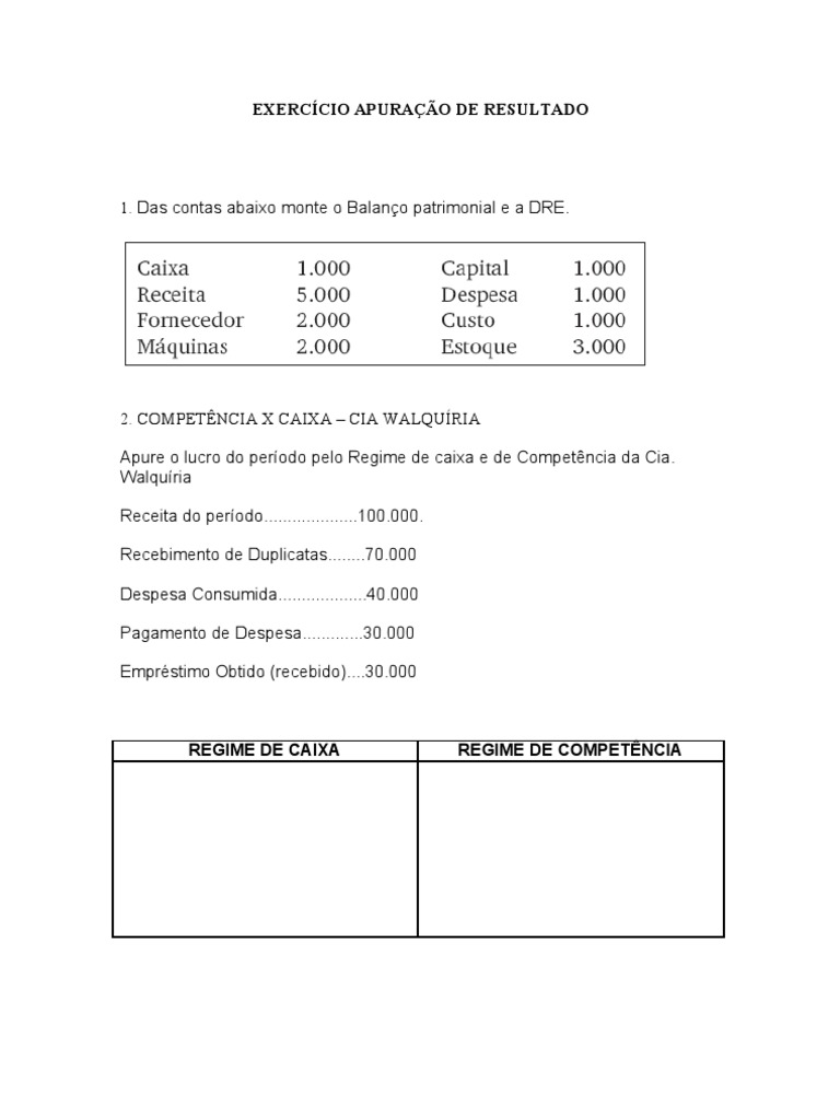 Exercicio Apuracao de Resultado | PDF
