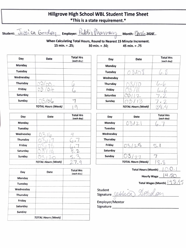 March and April Time Sheets | PDF