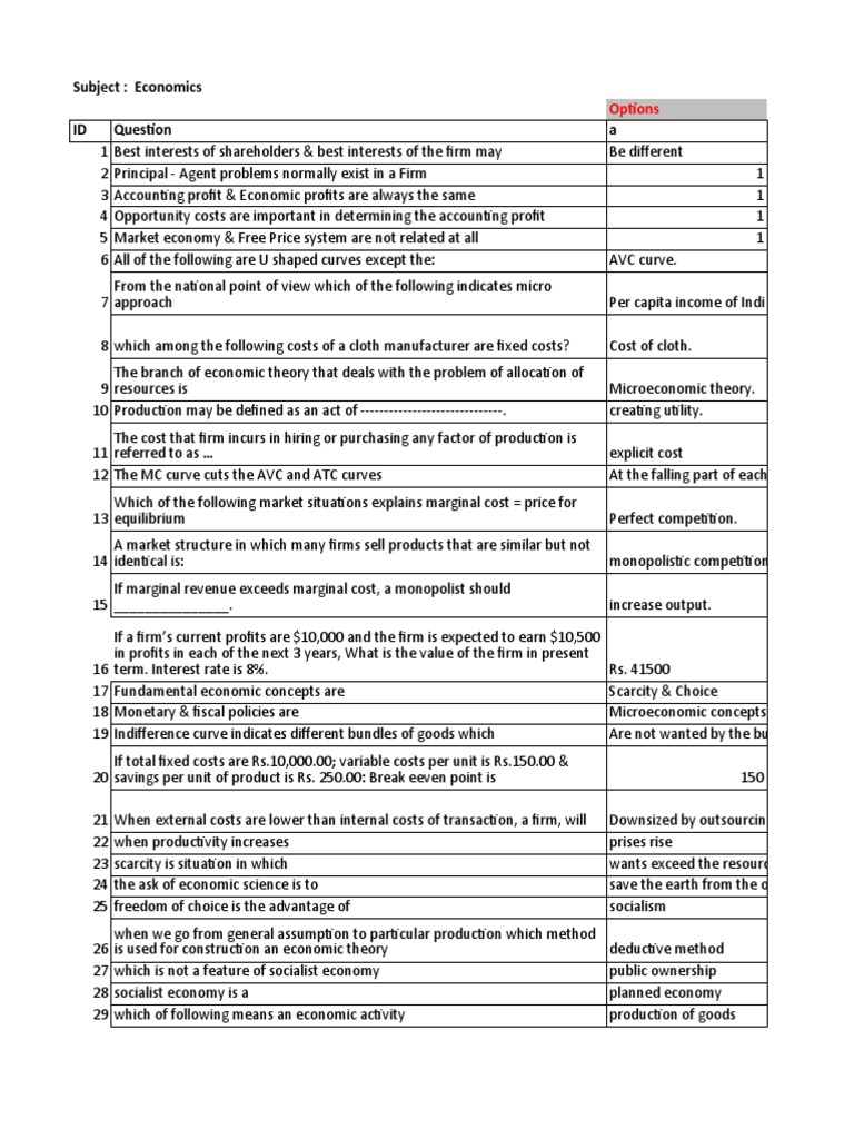 Key Concepts in Economics Explained | PDF | Economics | Microeconomics