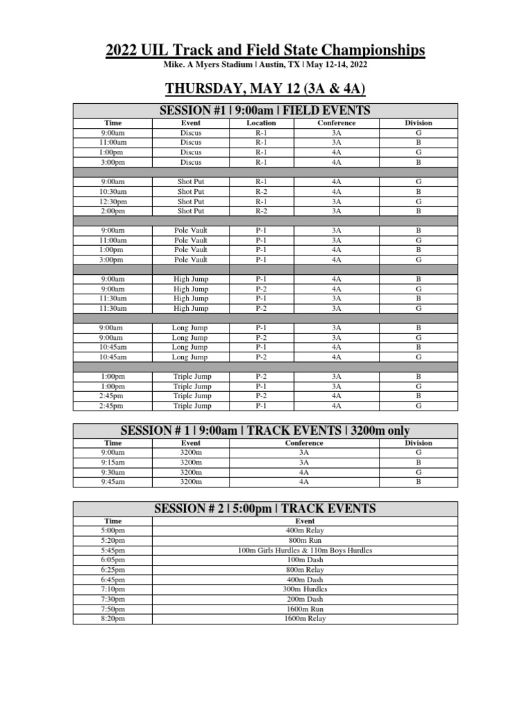 2022 Track and Field State SCHEDULE | PDF | Track And Field ...