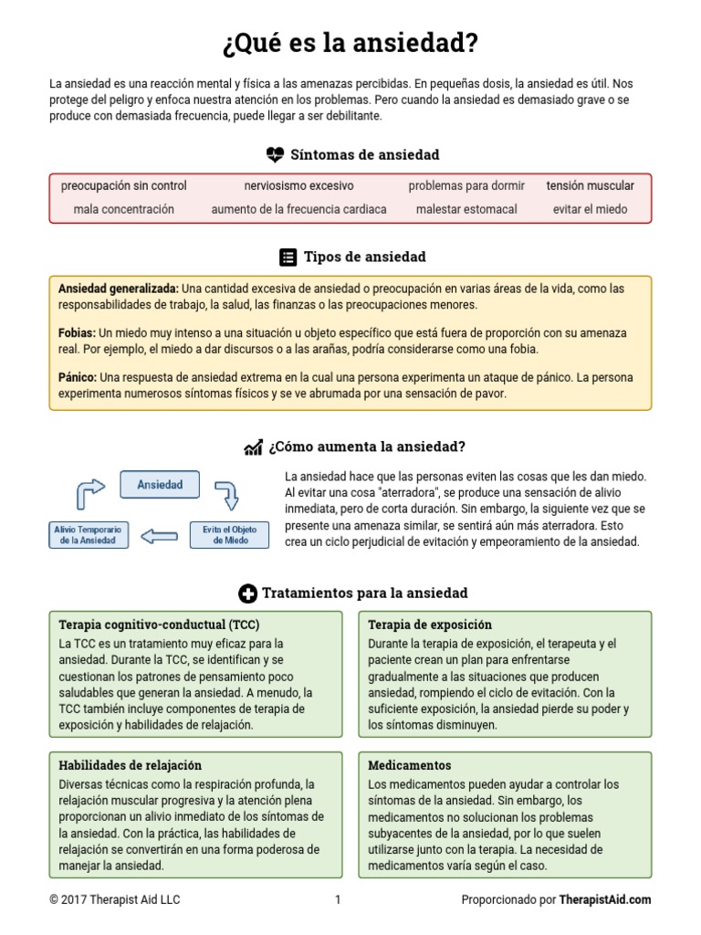 Anxiety Handouts In Spanish : Mental Health Information & Resources in ...