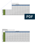 Tabel Antropometri 2020 | PDF