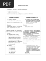 Limba Latina, Declinarile Substantivului | PDF