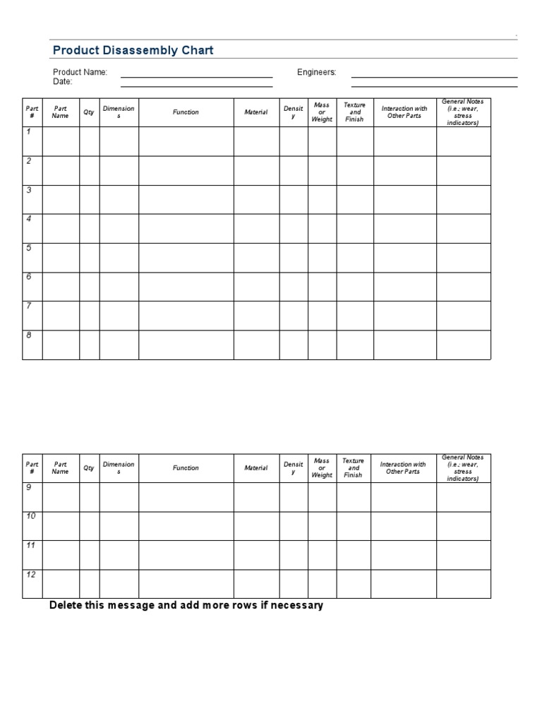 Product Disassembly Chart-1 | PDF