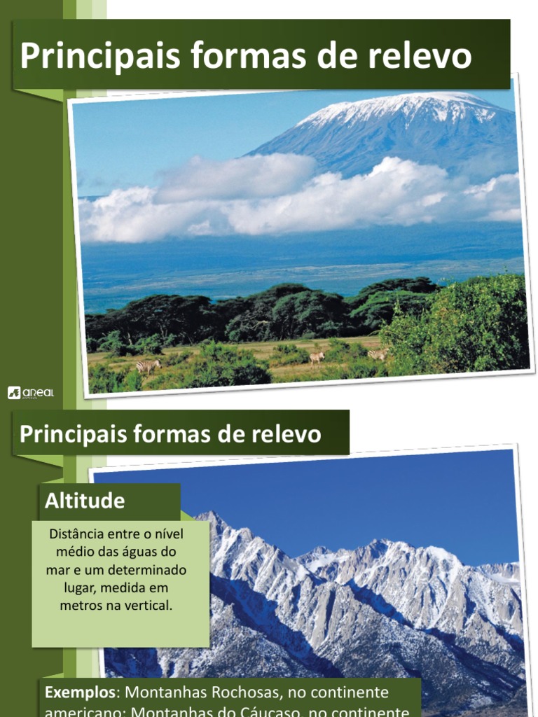 Formas de Relevo | PDF | Montanhas | Terreno