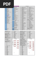 Claves Operativas Policía Jalisco | PDF | Seguridad Pública | Servicios ...