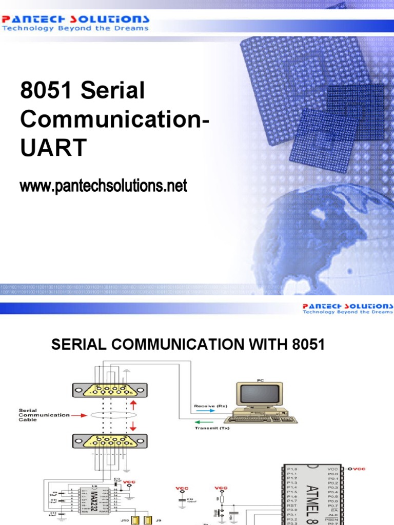 8051 Serial Communication | PDF | Computing | Data Transmission