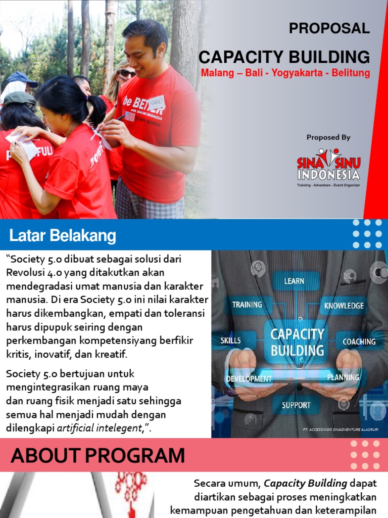 Capacity Building For Staff | PDF