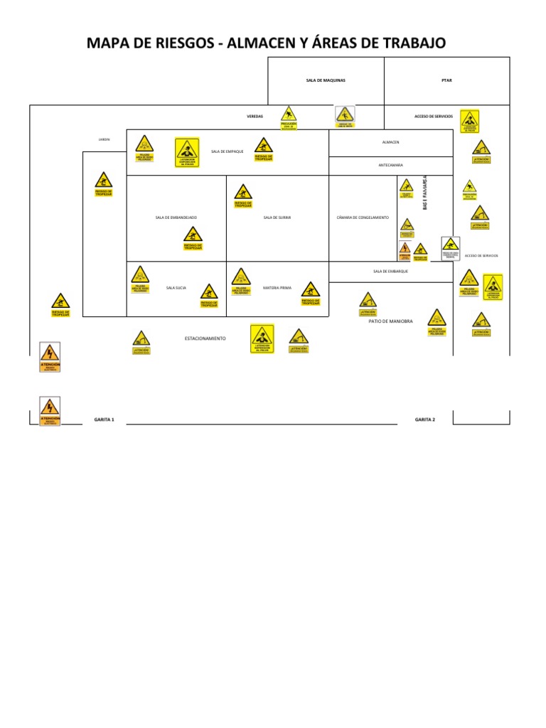 Mapa de Riesgos | PDF
