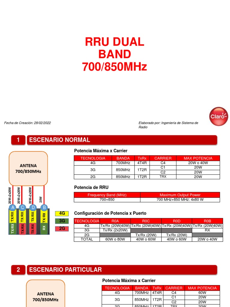 RRU DUAL BAND 700-850MHz | PDF | Radiodifusión | Receptor (Radio)