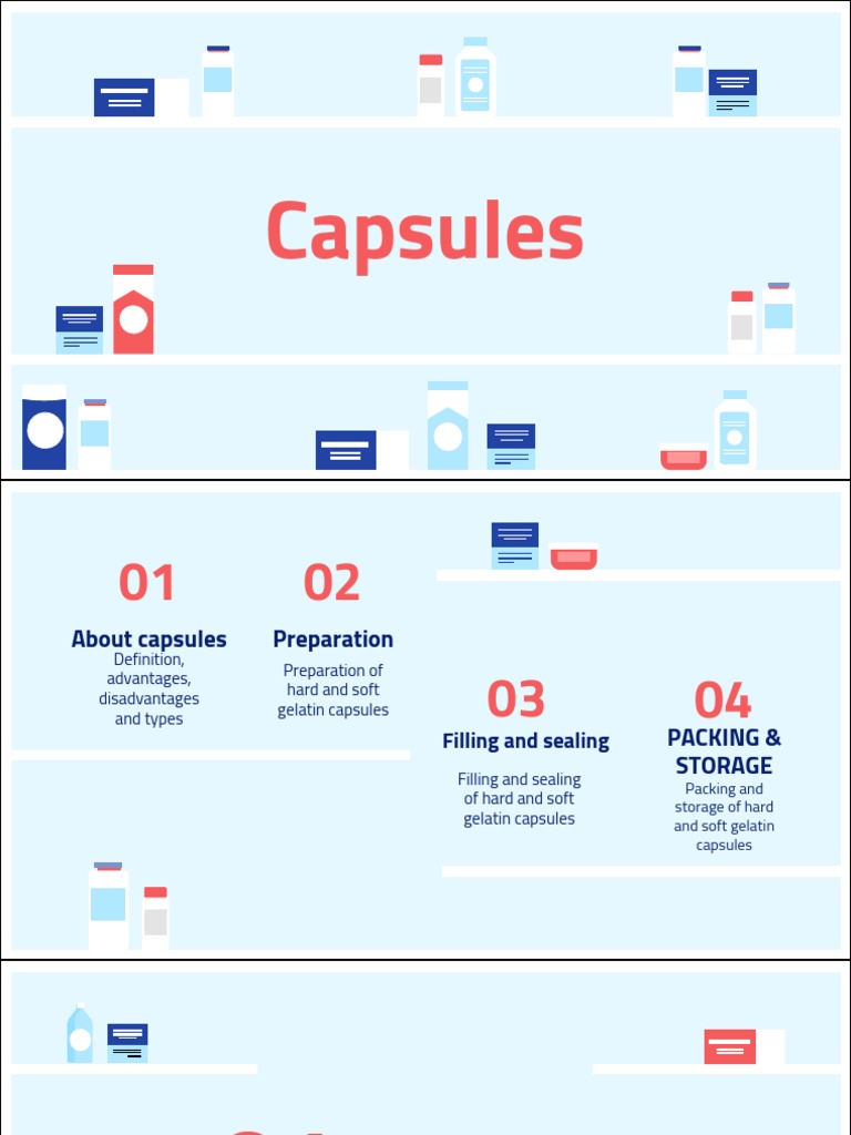 Capsule | PDF | Products Of Chemical Industry | Chemistry