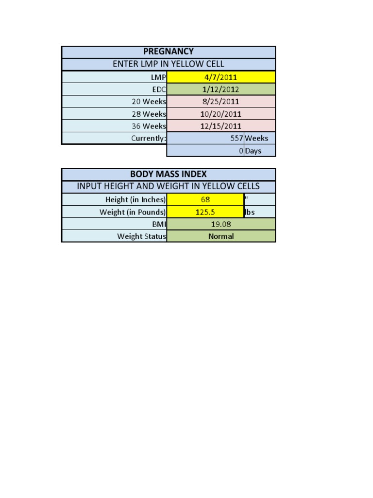 Pregnancy Tables | PDF