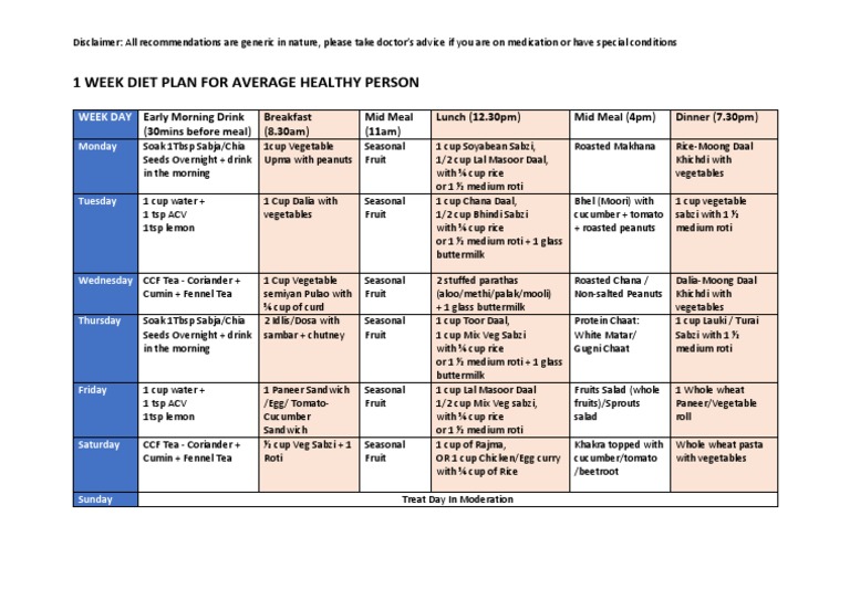 1 Week Diet Plan For Average Healthy Person | PDF | Vegetables | Meal
