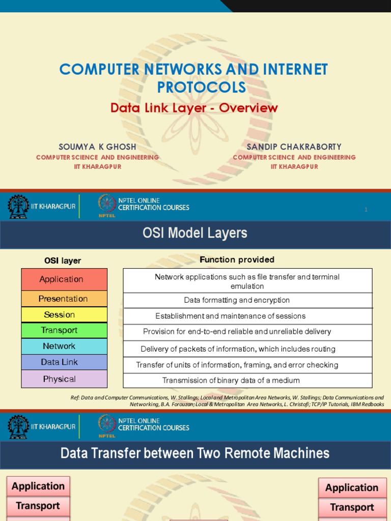 Week 10 Merged PDF | PDF | Ethernet | Computer Network