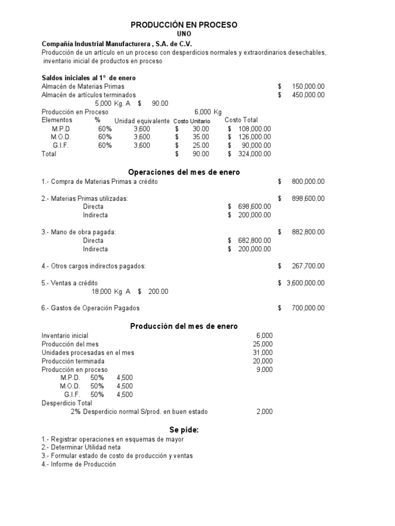 Ejercicio 1 Costos Por Procesos | PDF