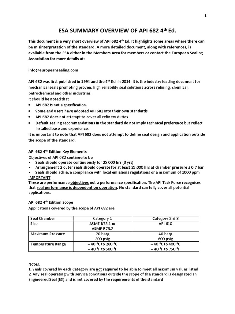 Esa Summary Overview of Api 682 4 Ed | PDF | Technology & Engineering