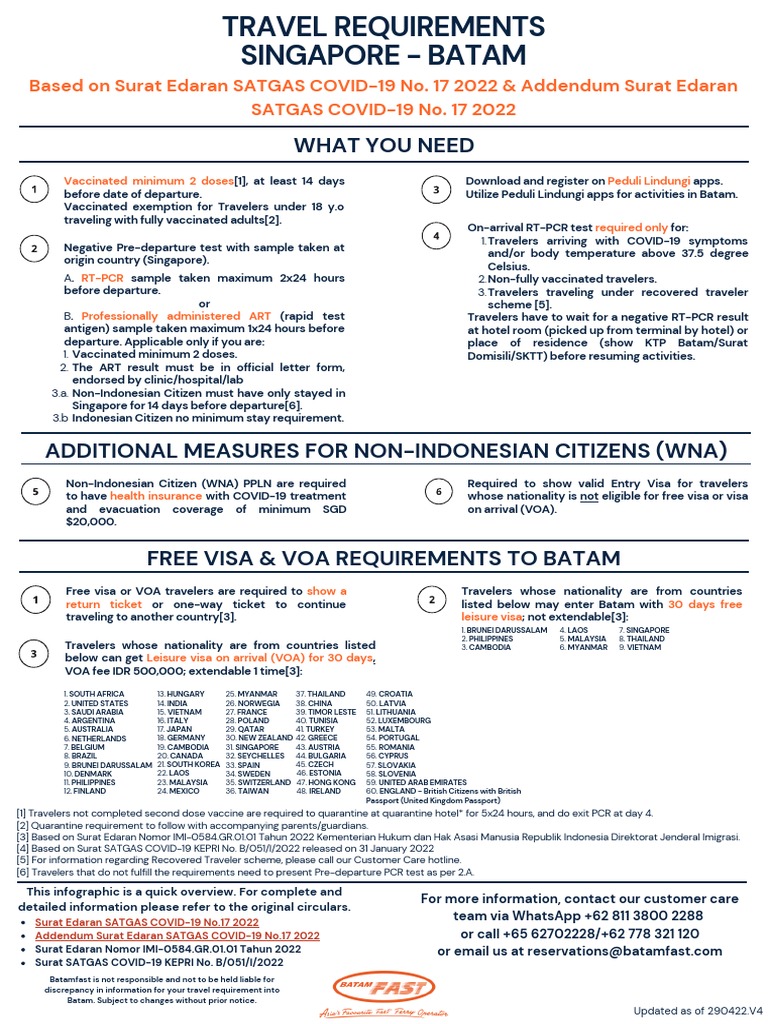Batam Visa on Arrival Guidelines | PDF | Travel Visa | Health Sciences