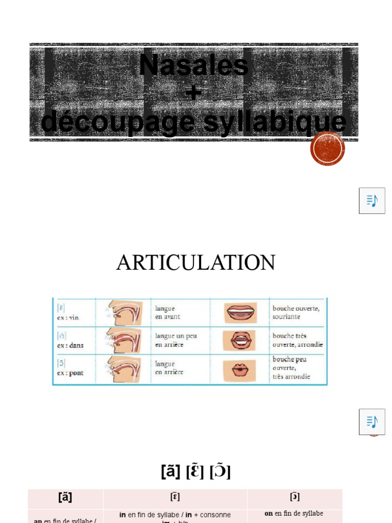 Révision Nasales Et Découpage Syllabique | PDF | Syllabe | Sciences ...