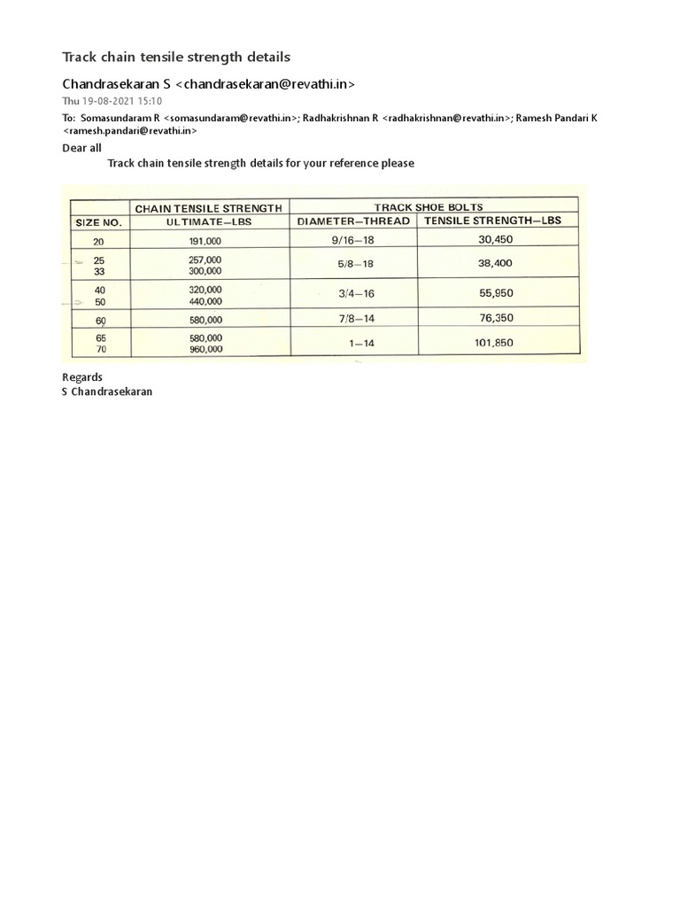 Track Chain Tensile Strength Details: Chandrasekaran S | PDF
