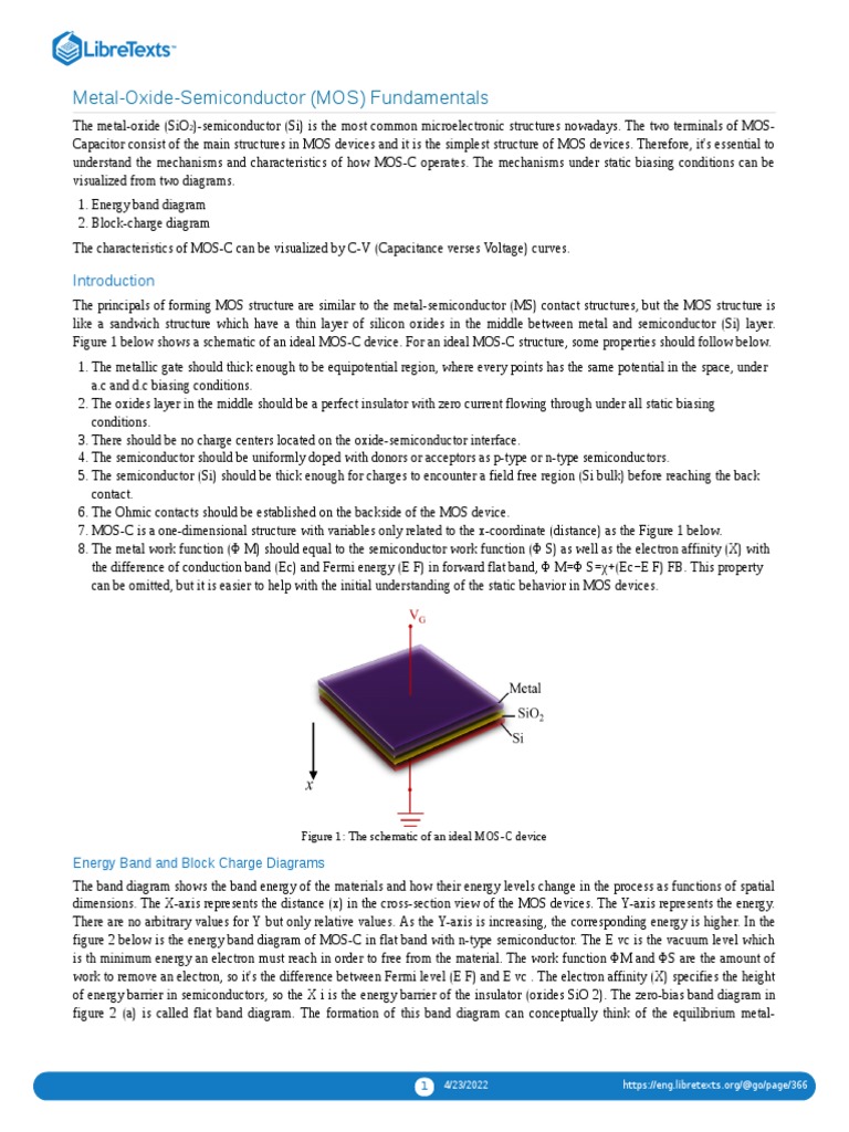 Metal-Oxide-Semiconductor (MOS) Fundamentals | PDF | Mosfet ...