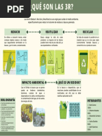 Triptico Basura | PDF | Residuos | Vertedero