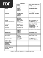 Pediatric Antibiotic Dosing Chart | PDF | Biocides | Medical Treatments