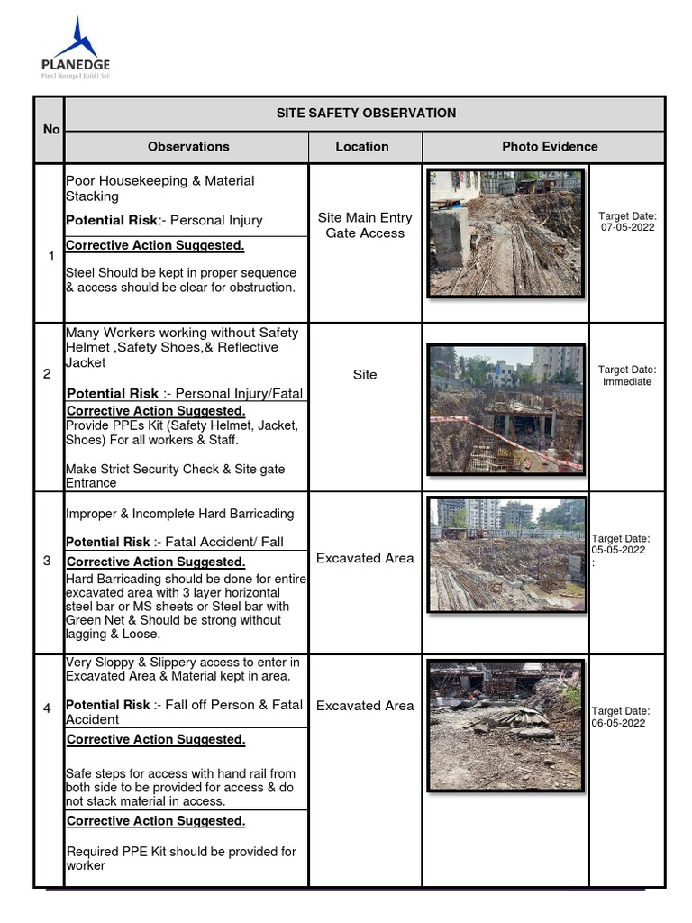 Construction Site Safety Observation Report | PDF | Scaffolding ...