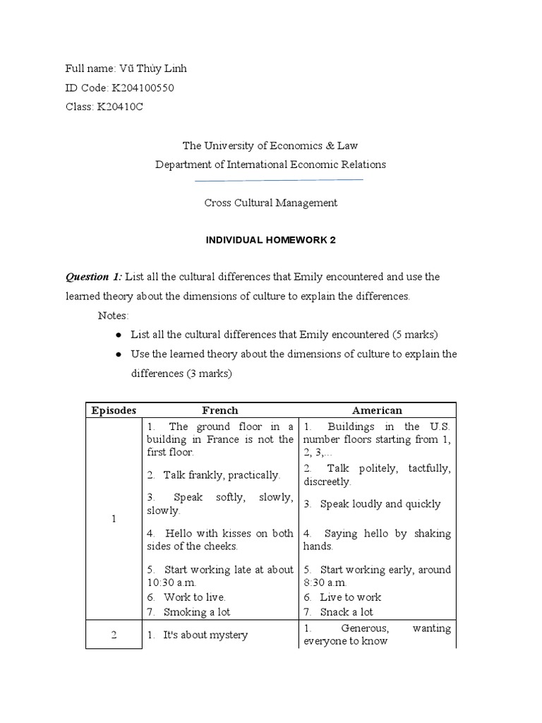Cultural Differences: France vs. USA | PDF