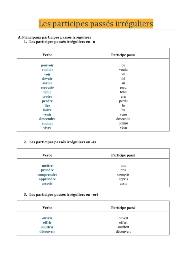 Les Participes Passés Irréguliers | PDF