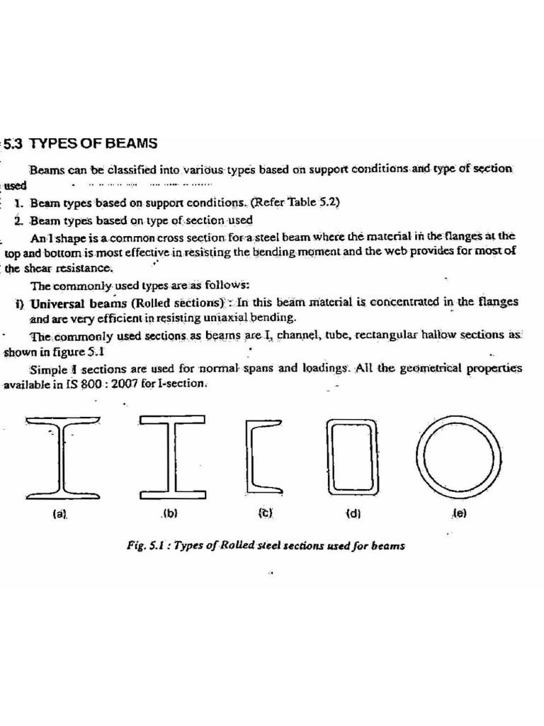 Beams Steel | PDF
