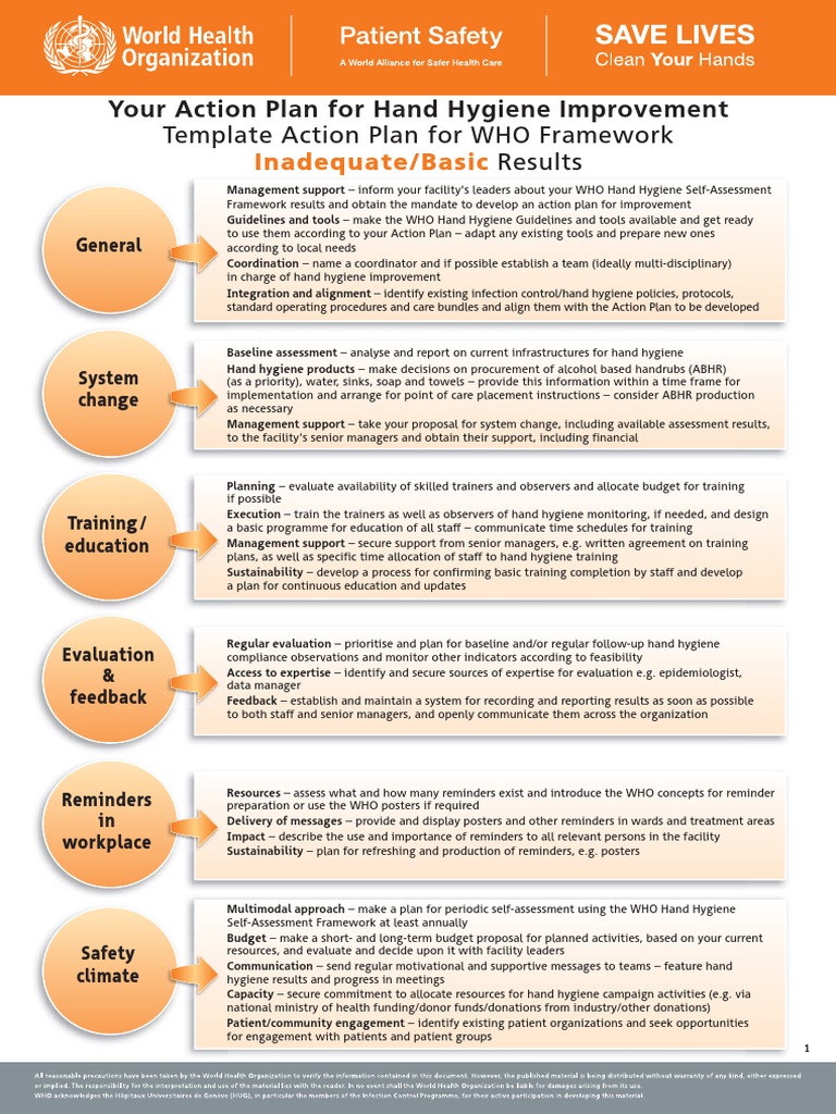 Hand Washing Results | PDF | Hand Washing | World Health Organization