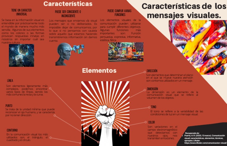 Lámina 6. Características de Los Mensajes Visuales. | PDF | Percepción ...