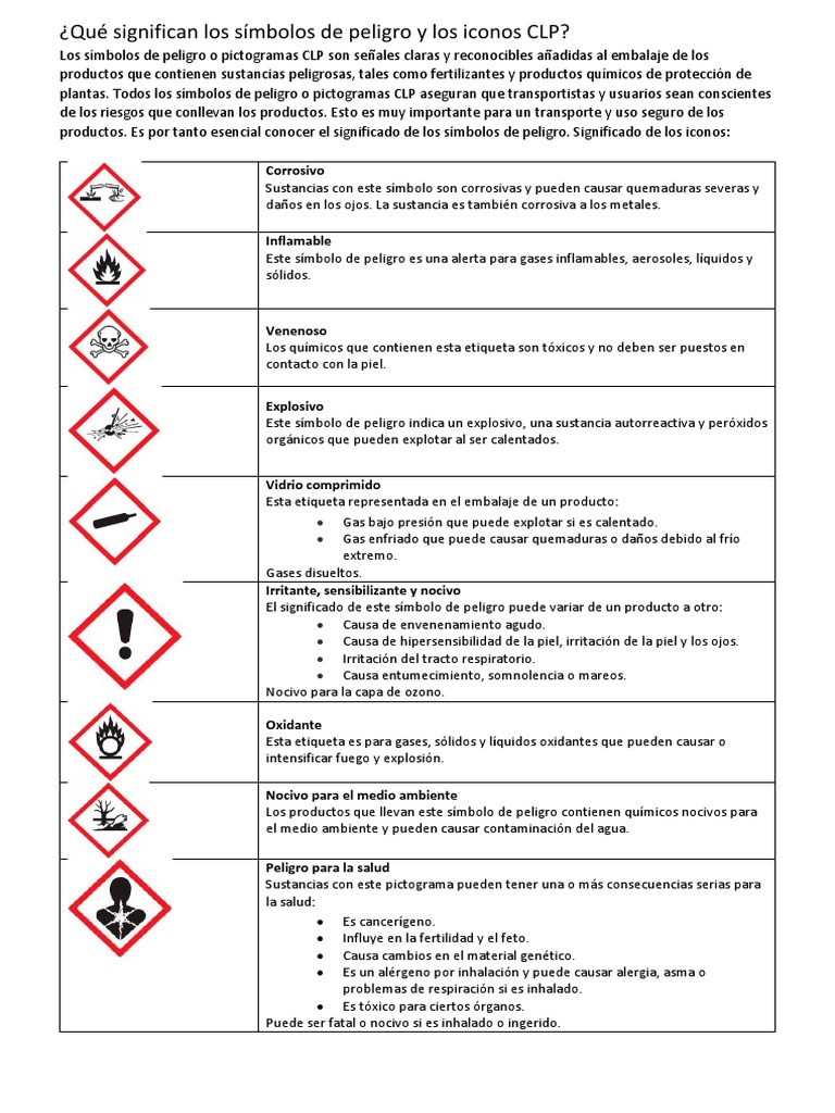 Símbolos de Peligro y Los Iconos CLP | PDF | Química | Seguridad y ...