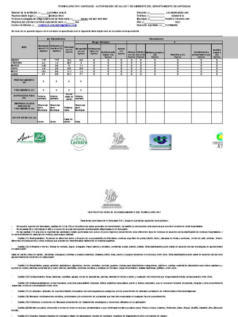 Formulario Rh1 Unificado 2021 | PDF