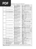 CR Touch Firmware Version For 32-Bit Motherboard | PDF | Computer Hardware | Computing