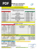 LSA and FFE Onboard As Per SOLAS | PDF | Equipment | Manufactured Goods