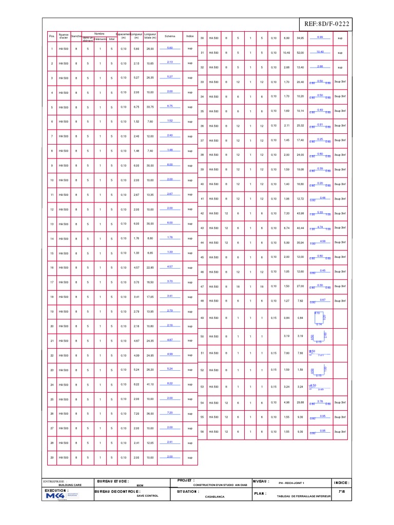 Tableau Ferraillage Inf | PDF