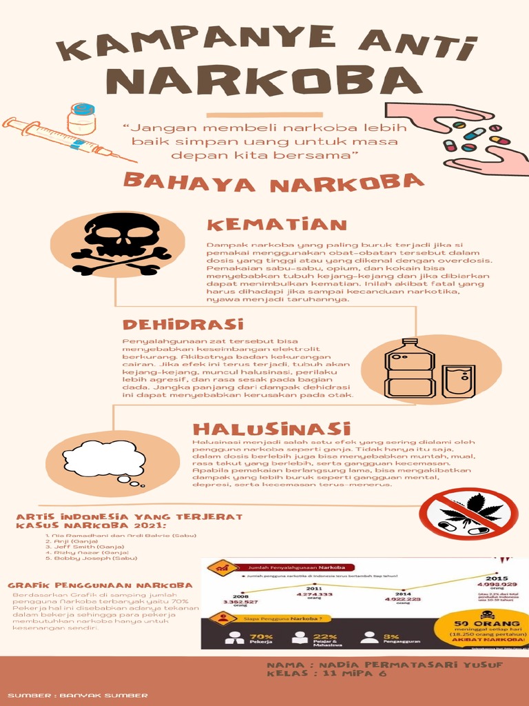 Infografis Kampanye Anti Narkoba | PDF