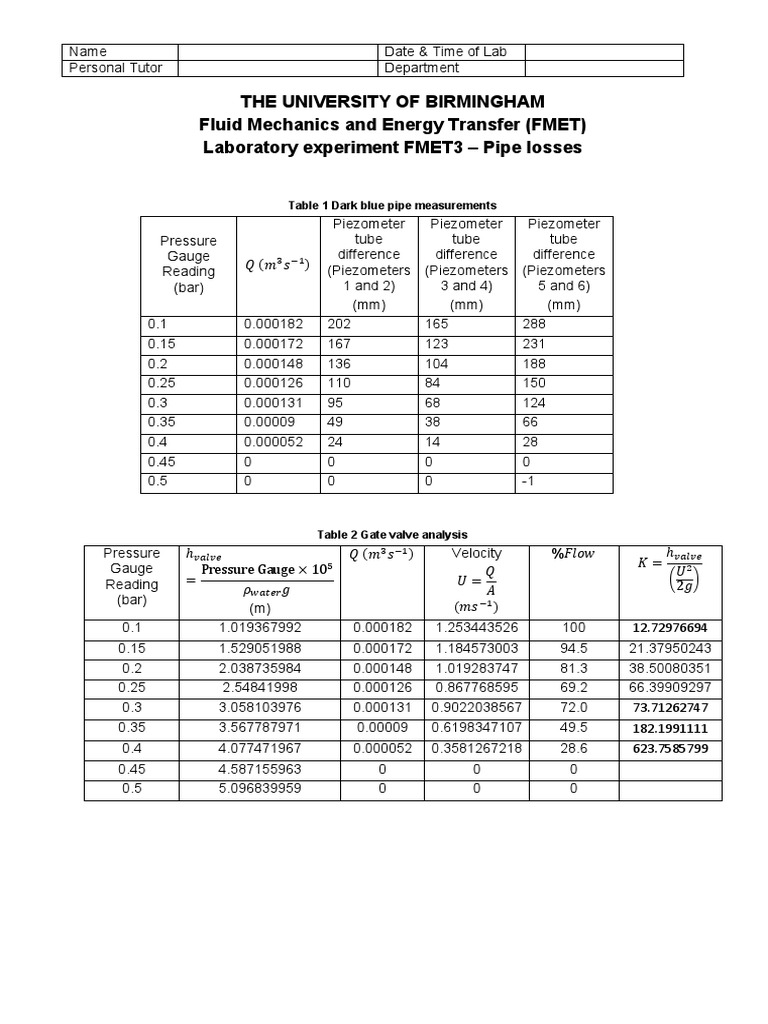 The University of Birmingham Fluid Mechanics and Energy Transfer (FMET ...