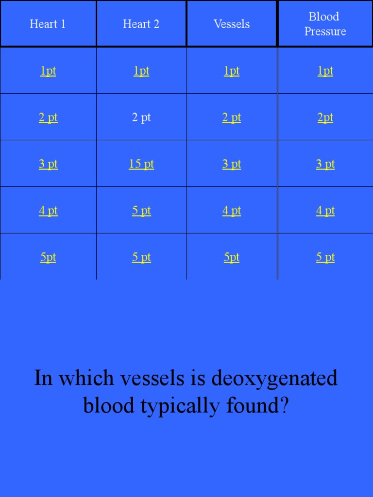 Heart Anatomy Jeopardy Game Questions | PDF | Heart Valve | Heart