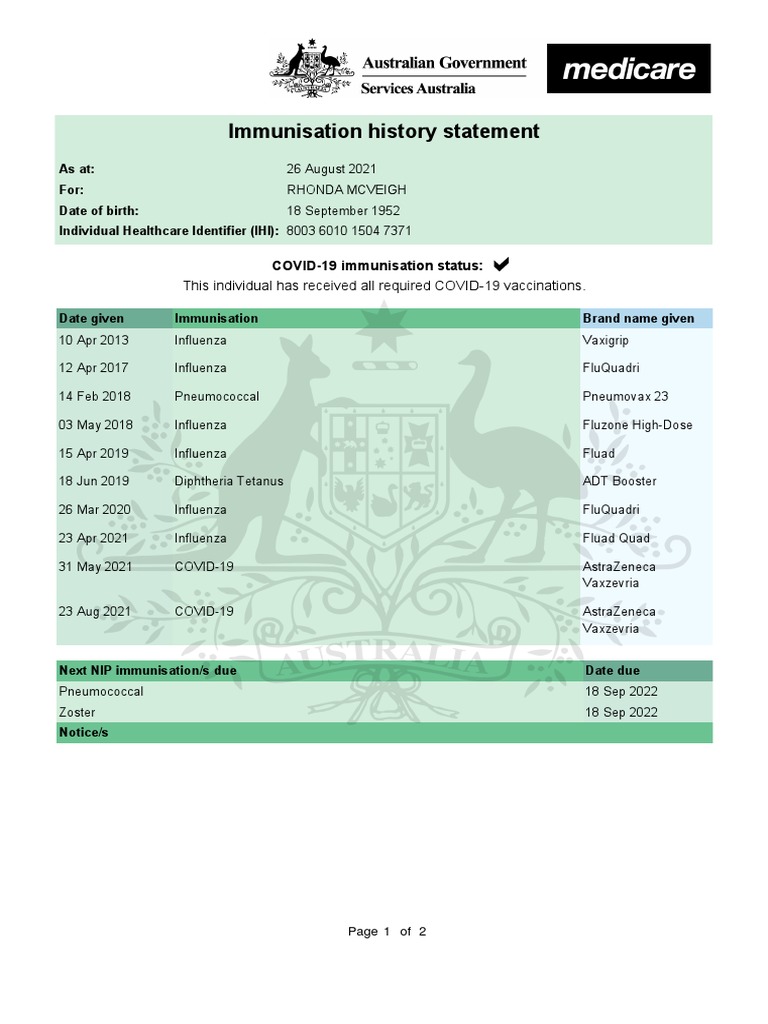Immunisation History Statement: This Individual Has Received All ...