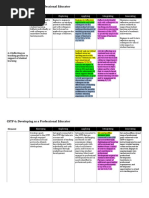 RRL Synthesis Matrix (Excel) | PDF | Poverty | Poverty & Homelessness