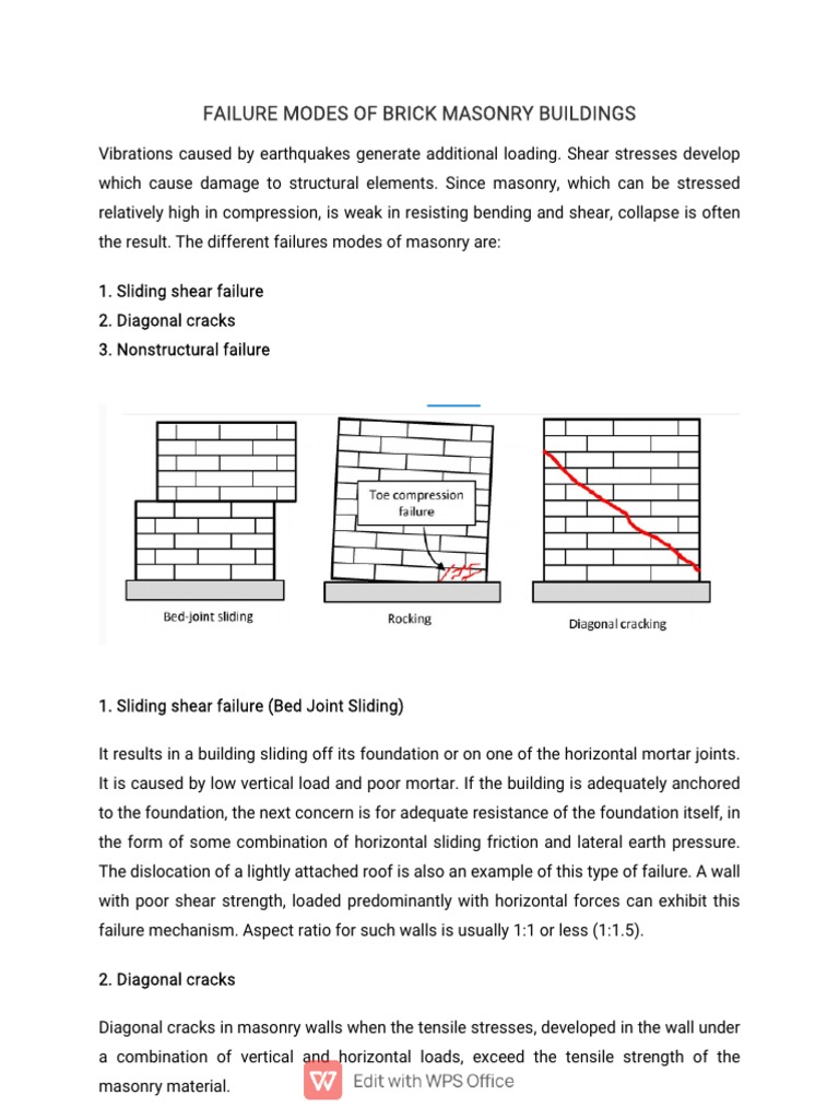 Failure Modes of Brick Masonry Buildings | PDF