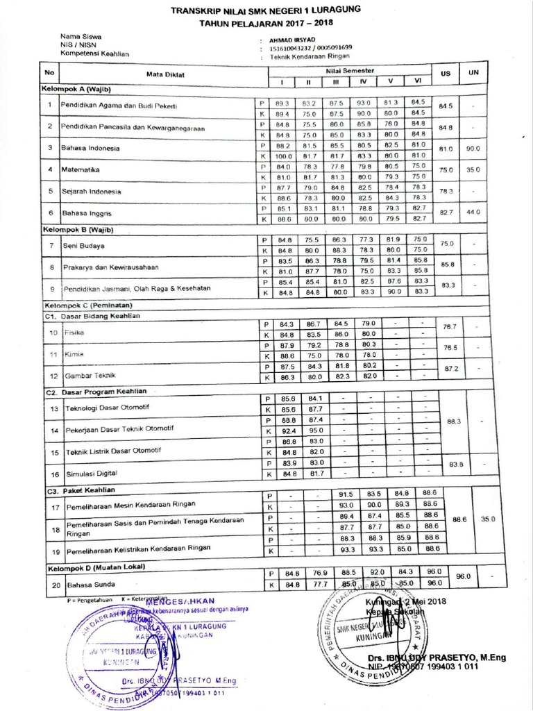 Transkip Nilai - Compressed | PDF