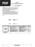 Form 2 PKM PGSD 2 | PDF