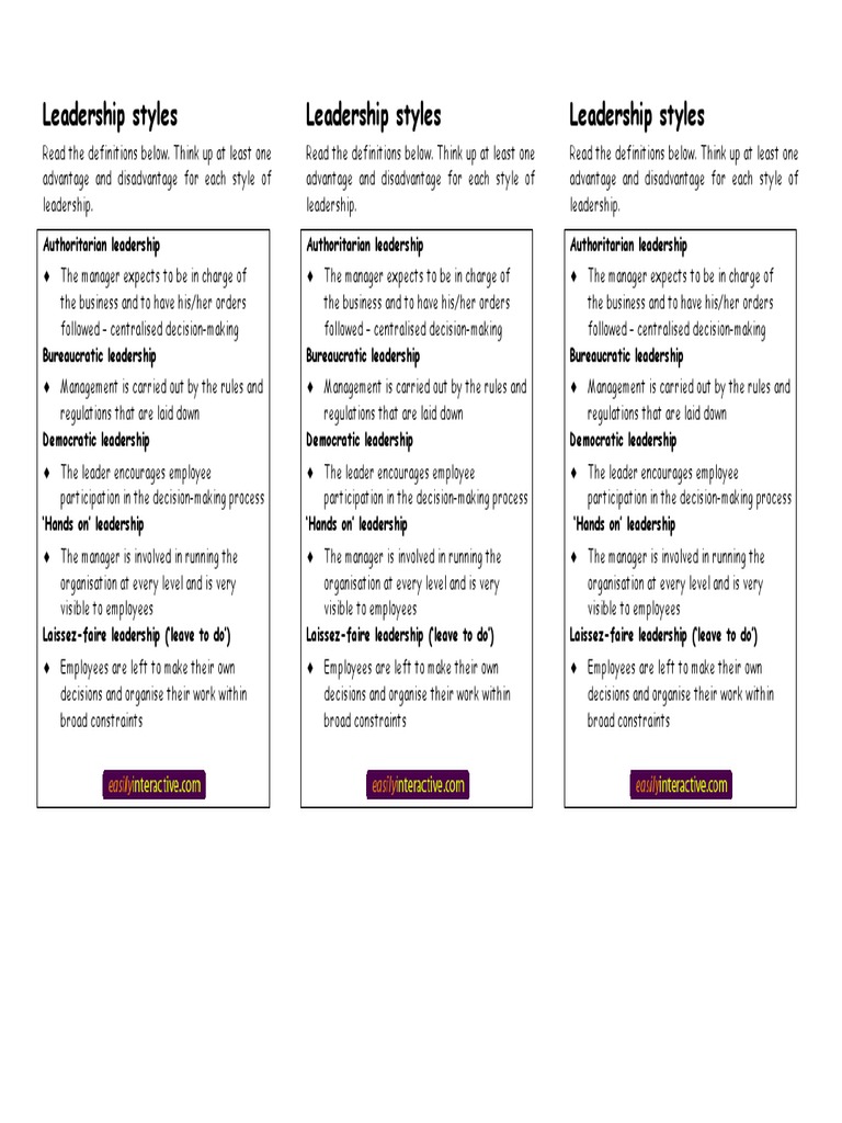 Leadership Styles Leadership Styles Leadership Styles | PDF ...