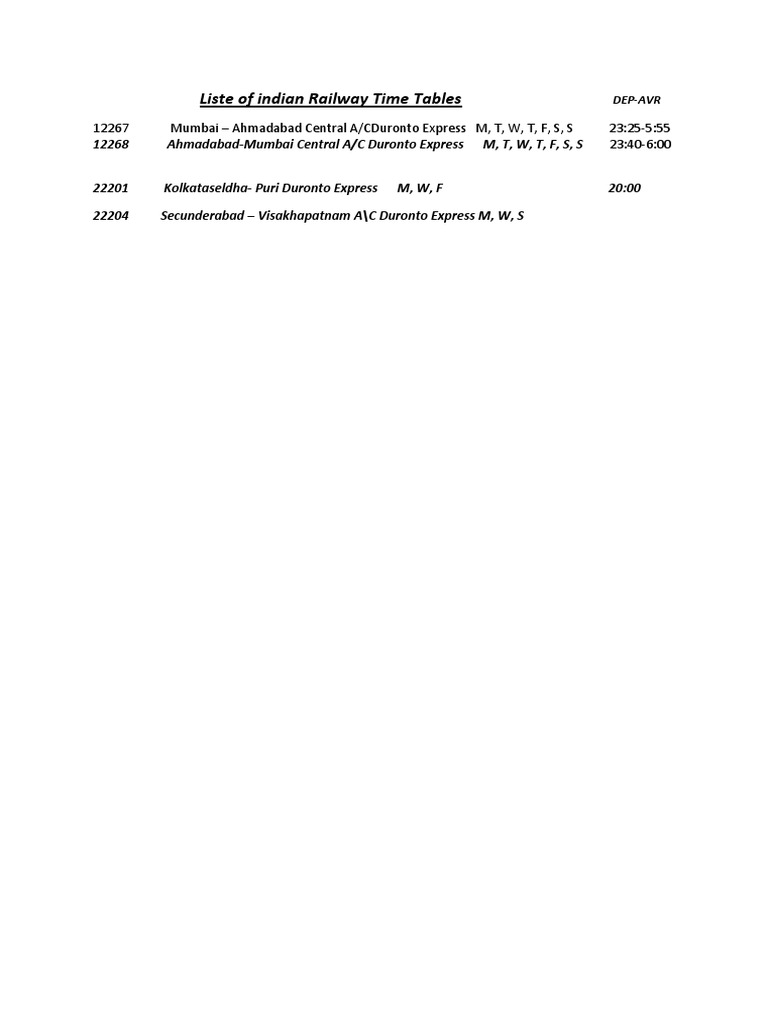 Liste of Indian Railway Time Tables | PDF